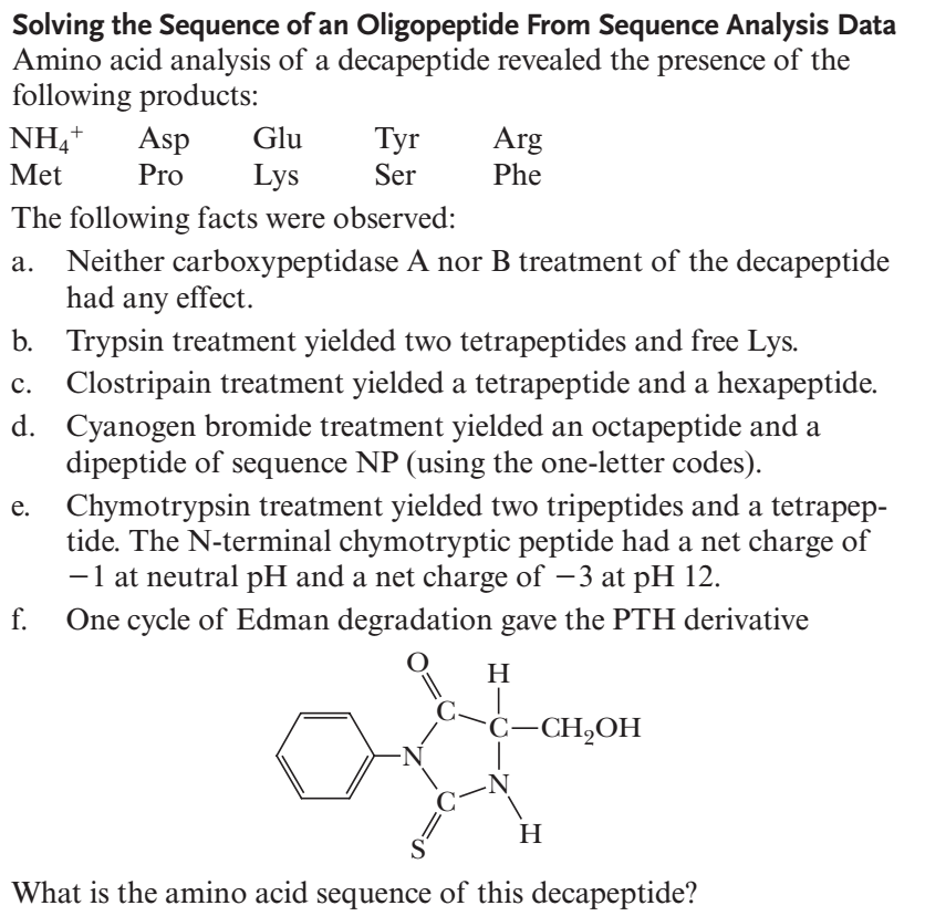 Solved Solving the Sequence of an Oligopeptide From Sequence | Chegg.com