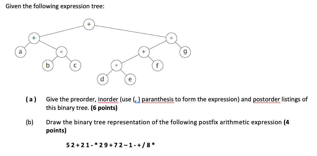 Solved Given the following expression tree: (a) Give the | Chegg.com