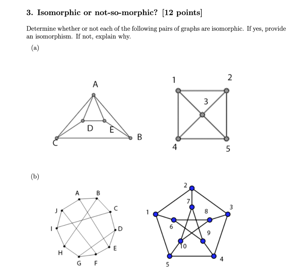 Solved 3. Isomorphic or not-so-morphic? [12 points] | Chegg.com