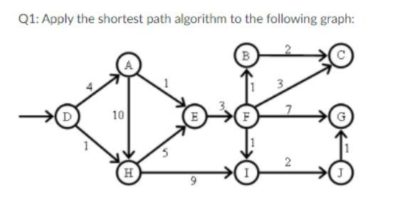 Solved Please include the intermediate steps and not just | Chegg.com