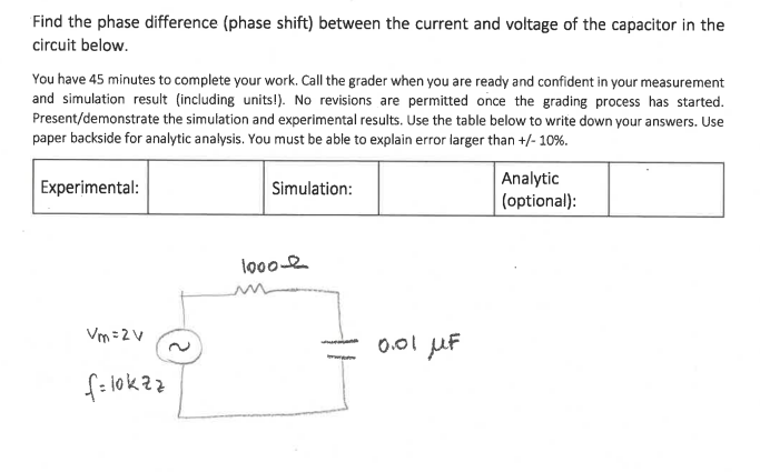 Solved Find the phase difference (phase shift) between the | Chegg.com