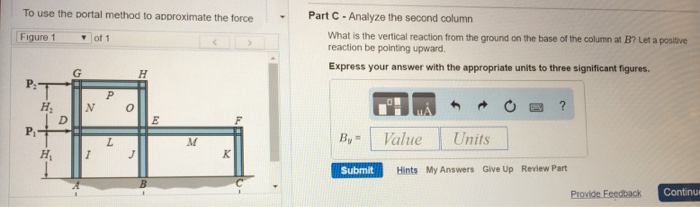 Solved Lateral Loads on Building Frames: Portal Method | Chegg.com