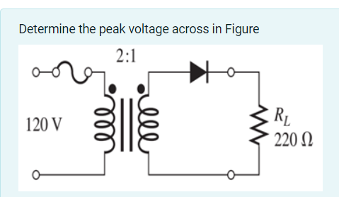Solved Determine the peak voltage across in Figure | Chegg.com