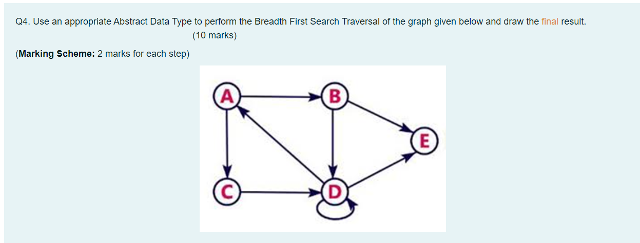 Solved Q4. Use an appropriate Abstract Data Type to perform | Chegg.com