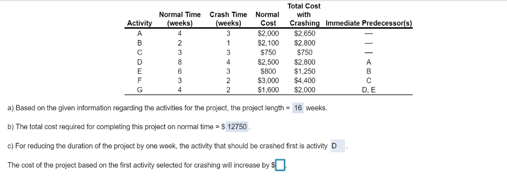 Solved Please help with part 2 of letter C. Cost of the | Chegg.com