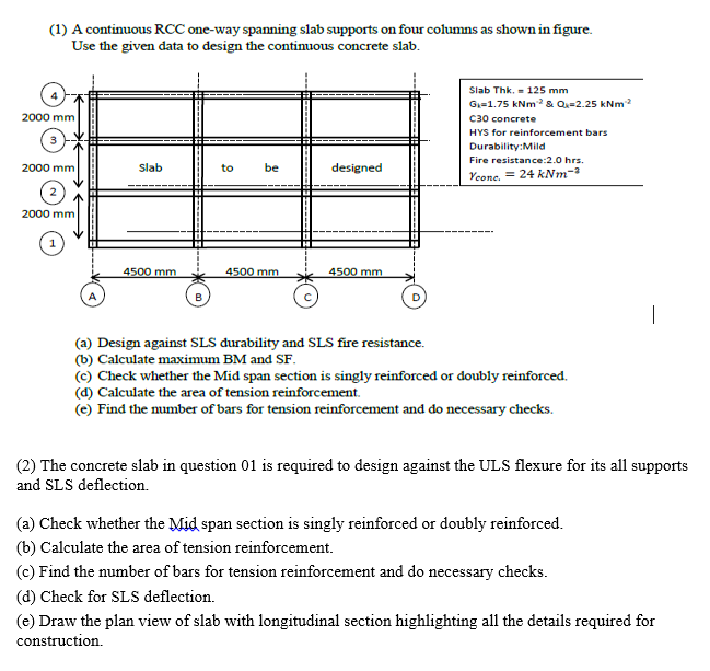 Solved (1) A continuous RCC one-way spanning slab supports | Chegg.com