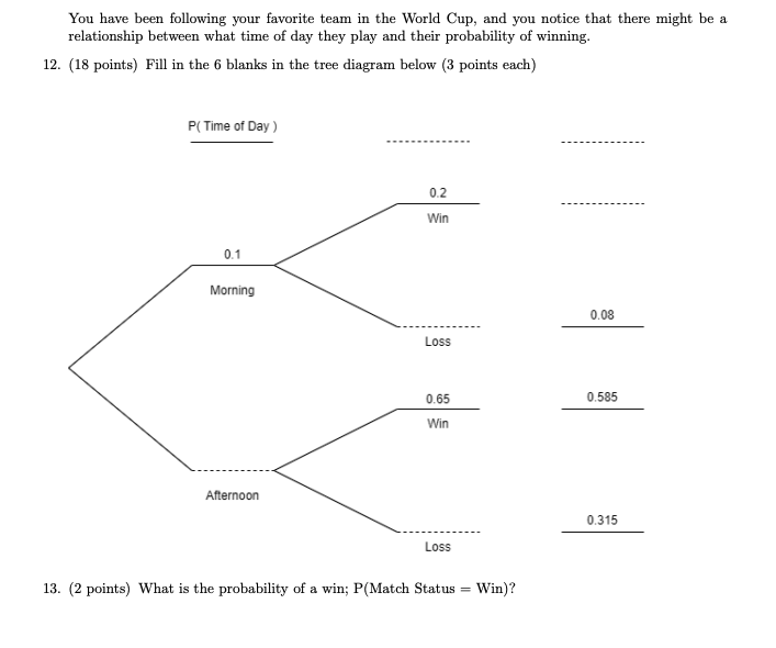 Solved You have been following your favorite team in the | Chegg.com