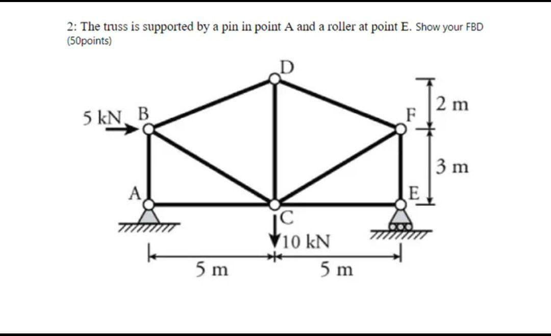 Solved 2: The truss is supported by a pin in point A and a | Chegg.com