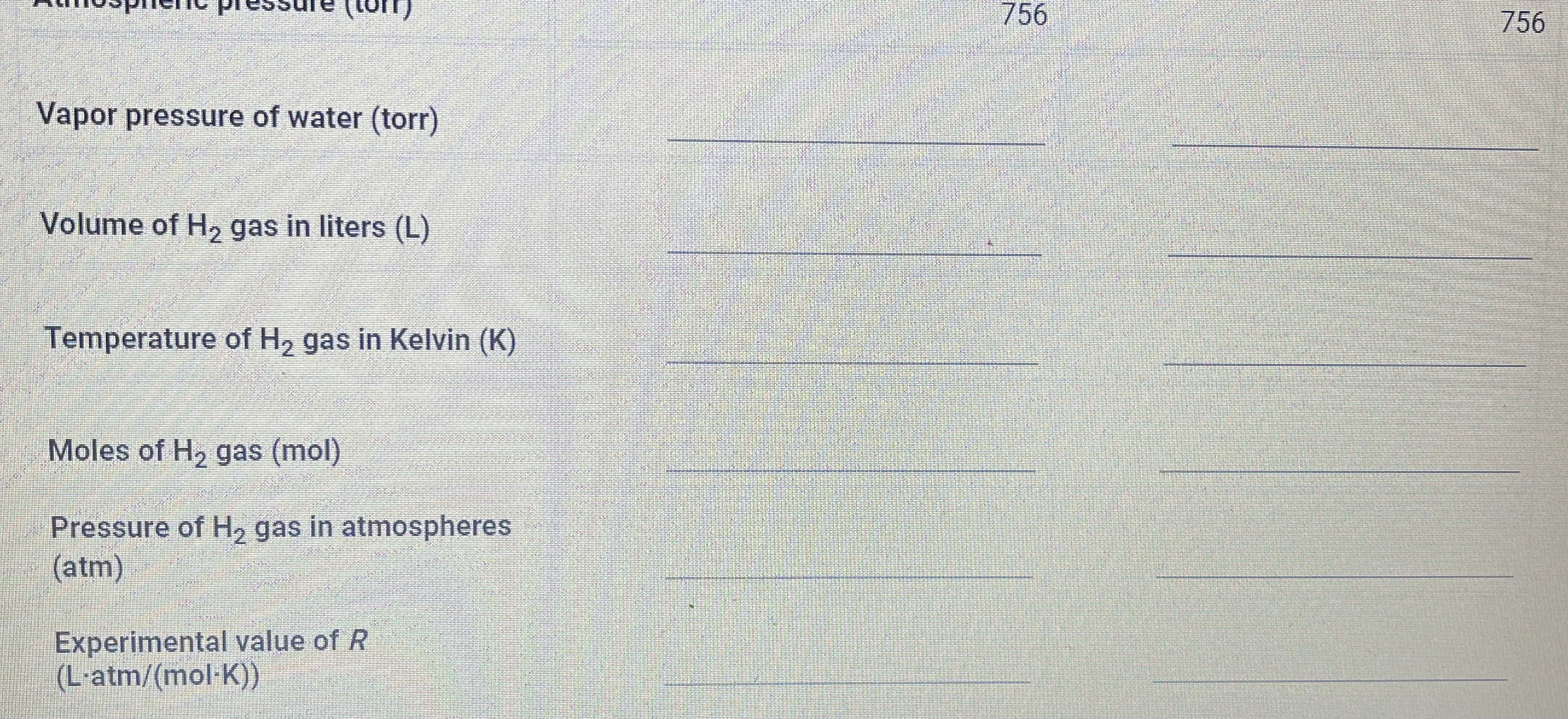 Solved Report Table IG.2. Data Analysis Table view D List | Chegg.com