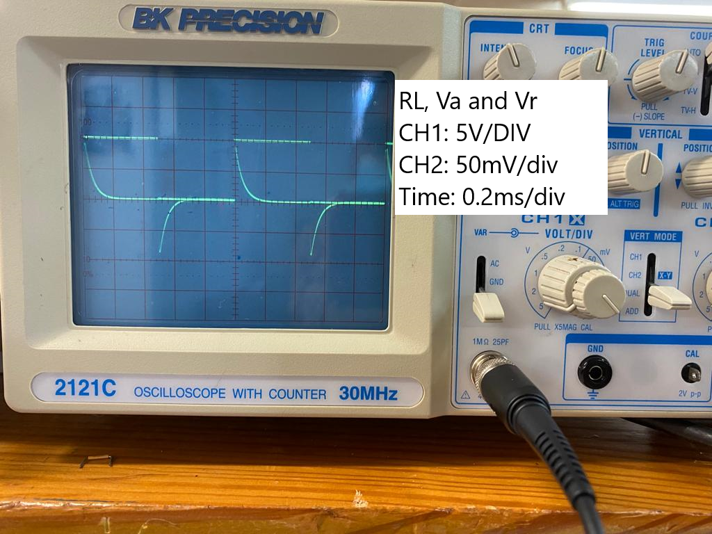 I need the MATLAB code to duplicate plots obtained | Chegg.com