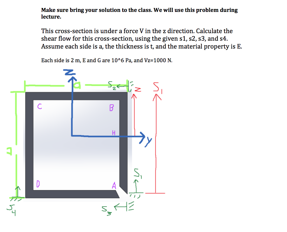 Solved Make sure bring your solution to the class. We will | Chegg.com