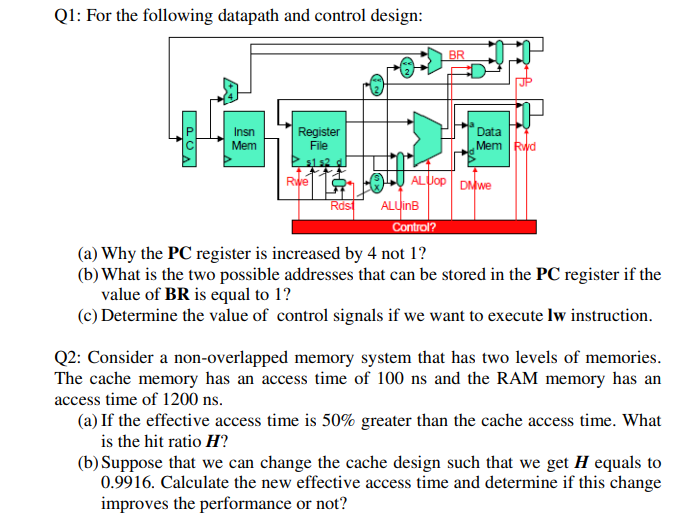 Solved Q1: For the following datapath and control design: | Chegg.com