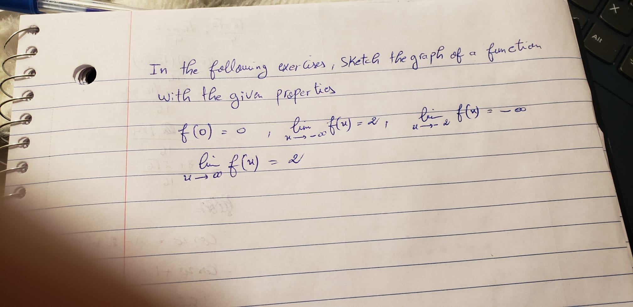 Solved + Alt a In the following exercises, Sketch the graph | Chegg.com