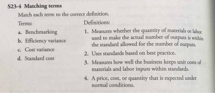 Solved Match each term to the correct definition. Terms: | Chegg.com