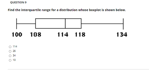 Solved QUESTIONS Find the interquartile range for a | Chegg.com