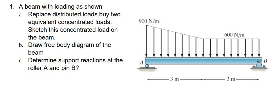 Solved 1. A beam with loading as shown a. Replace | Chegg.com
