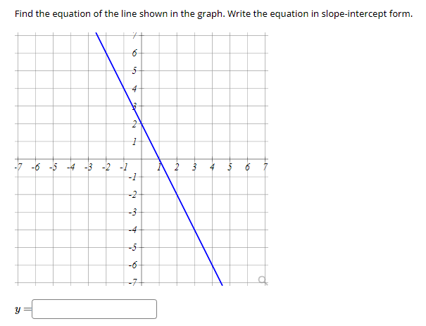 Solved Find the equation of the line shown in the graph. | Chegg.com