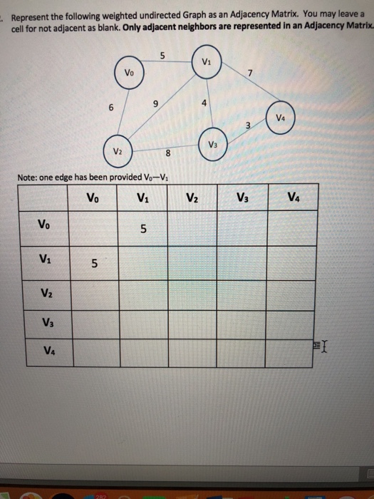 Solved Represent the following non-weighted directed Graph | Chegg.com