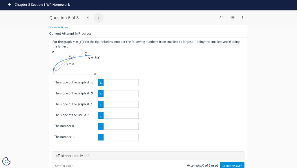 Solved For the graph y=f(x) in the figure below, number the | Chegg.com