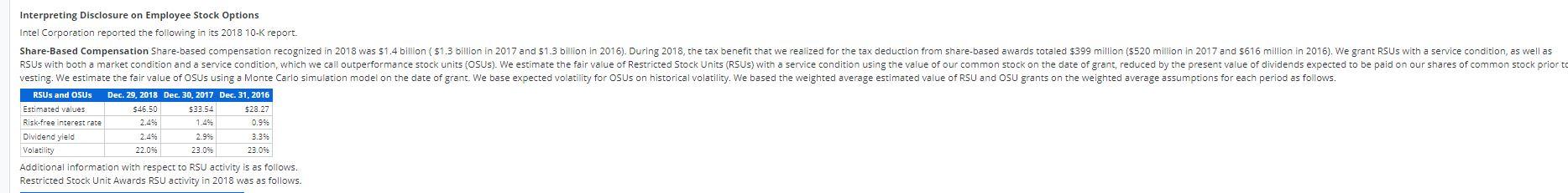 Interpreting Disclosure on Employee Stock Options | Chegg.com
