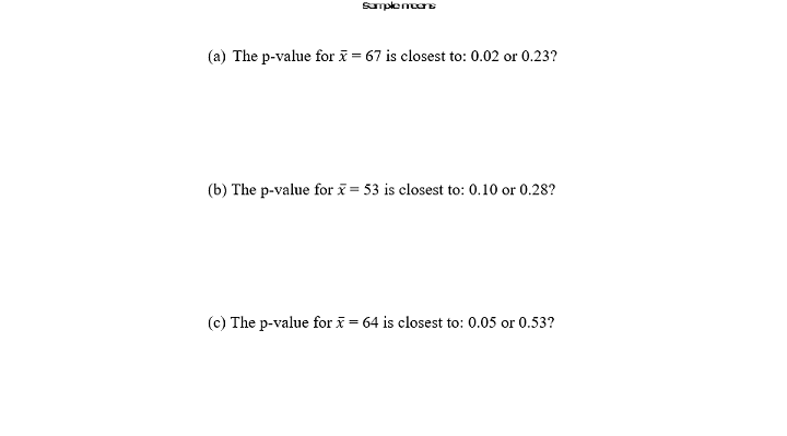Solved 14) The figure below shows a randomization | Chegg.com