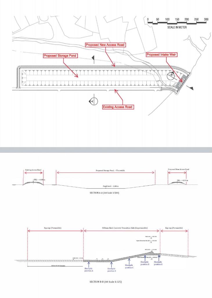 Solved CONCEPTUAL DESIGN OF WEIR CUTOFFS In this project, it | Chegg.com