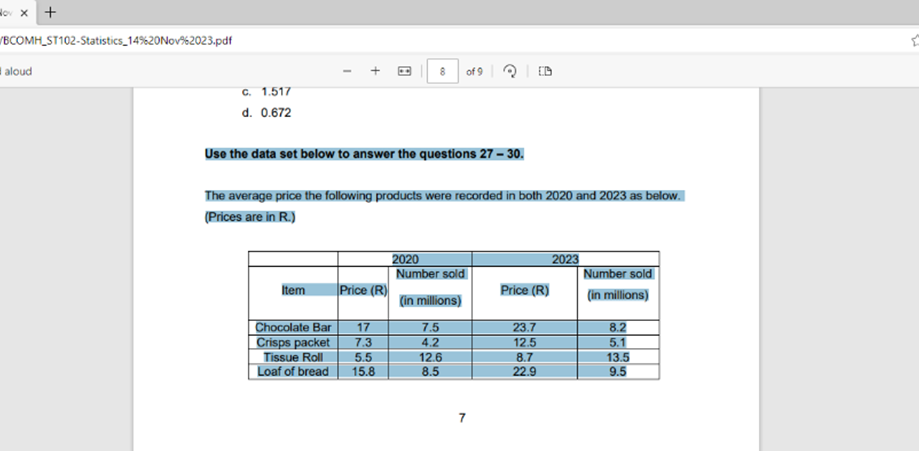 Solved Calculate the Laspeyres Price Index for the dataset | Chegg.com