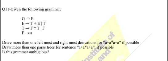 Solved Q11-Given the following grammar. GE E+T+ET T+F*T|F F→ | Chegg.com