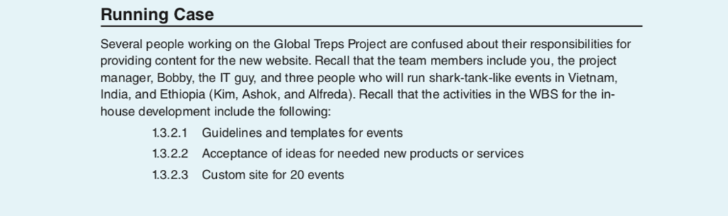 Solved Running Case Several people working on the Global | Chegg.com