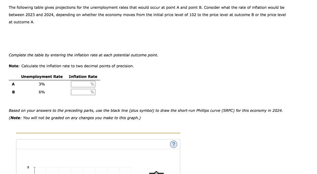 Solved Back to Assignment Attempts: Average: 75 2. The | Chegg.com