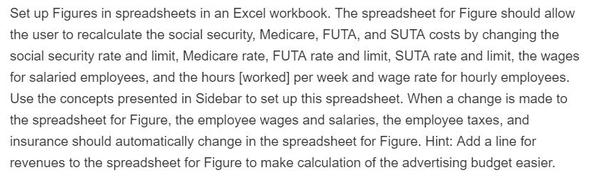 Set up Figures in spreadsheets in an Excel workbook. | Chegg.com