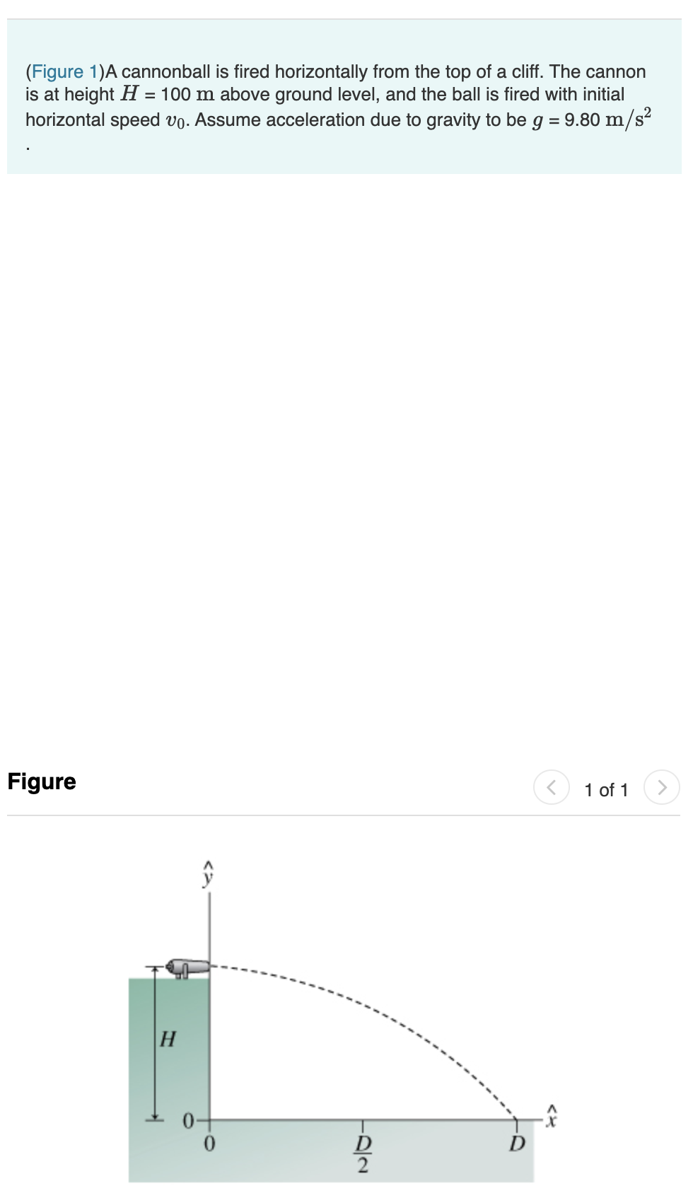 Solved (Figure 1)A cannonball is fired horizontally from the | Chegg.com