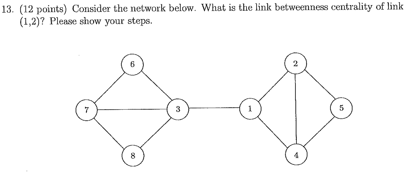 Solved 13. (12 points) Consider the network below. What is | Chegg.com