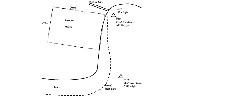 Solved a. You are undertaking a dynamic non-GNSS | Chegg.com