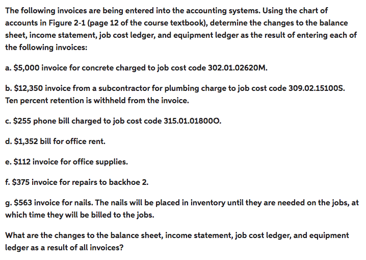 The following invoices are being entered into the | Chegg.com