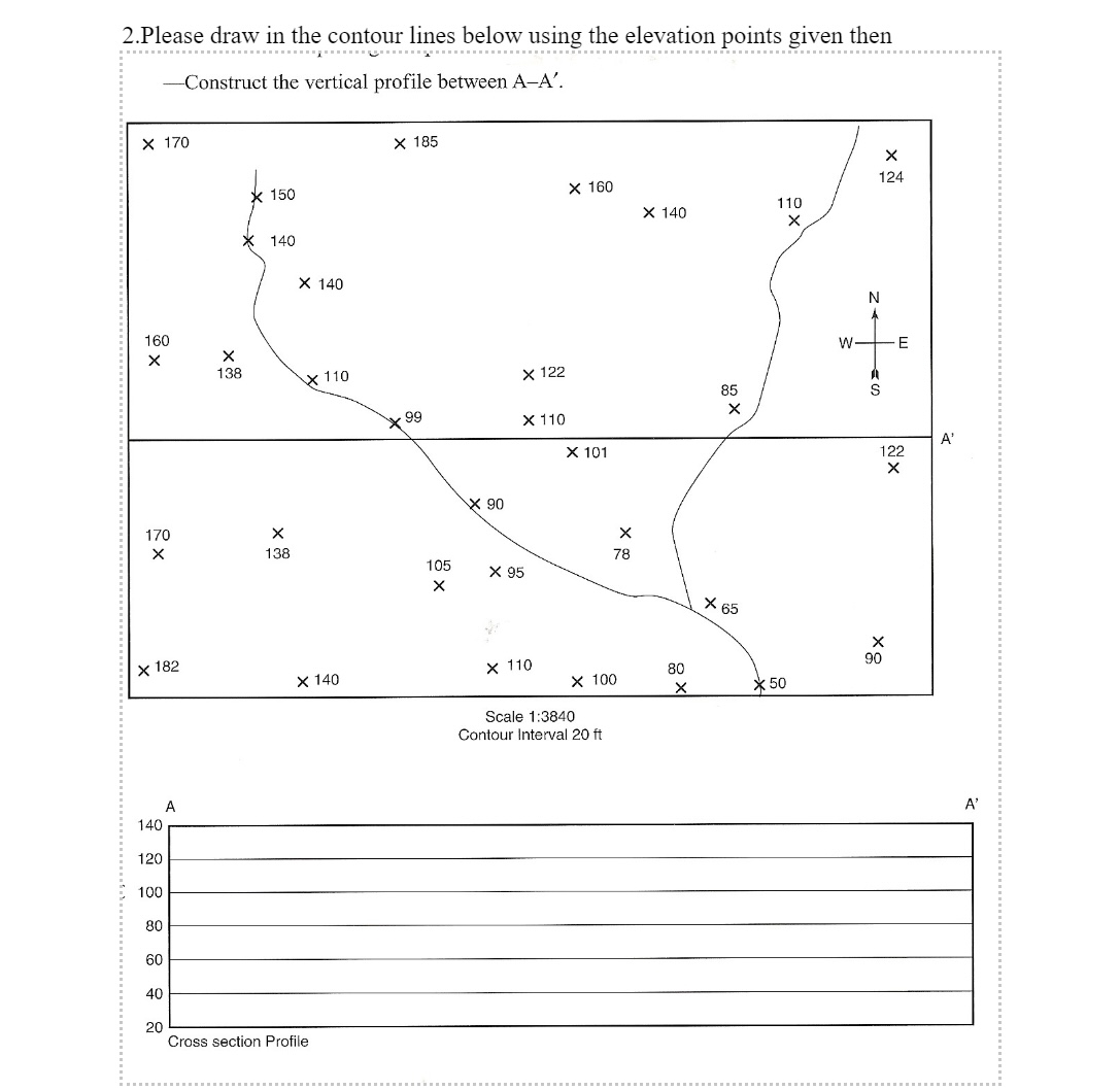 Solved 2.Please draw in the contour lines below using the | Chegg.com