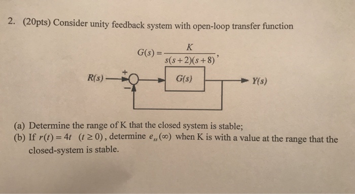 Solved 2. (20pts) Consider unity feedback system with | Chegg.com