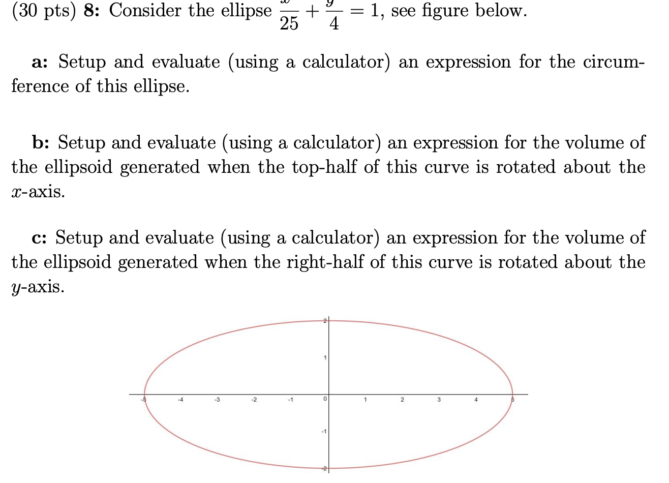Solved (30 pts) 8: Consider the ellipse 25 + 1, see figure | Chegg.com