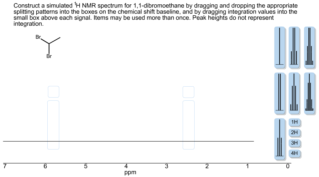 Solved Construct a simulated 'H NMR spectrum for | Chegg.com