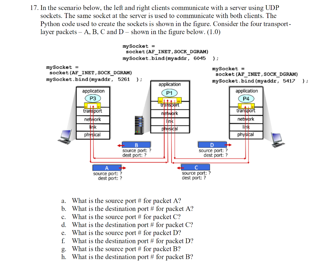Solved 17. In the scenario below, the left and right clients | Chegg.com
