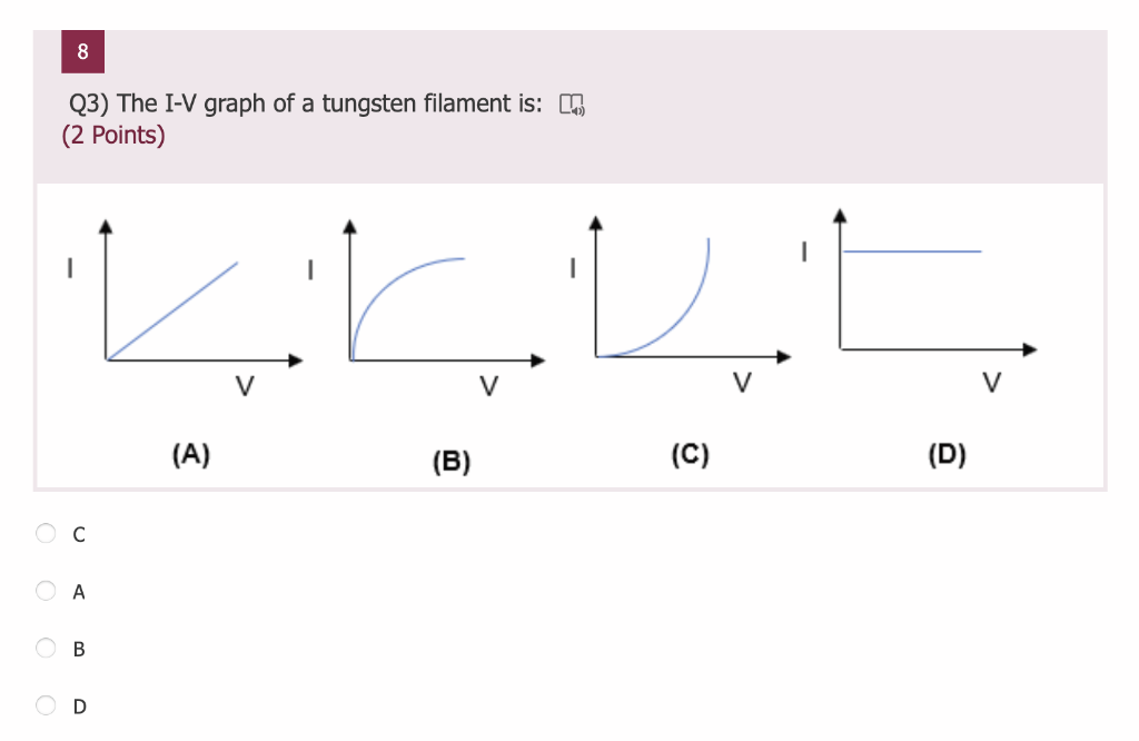 Solved 8 Q3) The I-V graph of a tungsten filament is: mm (2 | Chegg.com