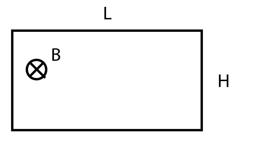 Solved A rectangular circuit has a length L of 26 cm and a | Chegg.com
