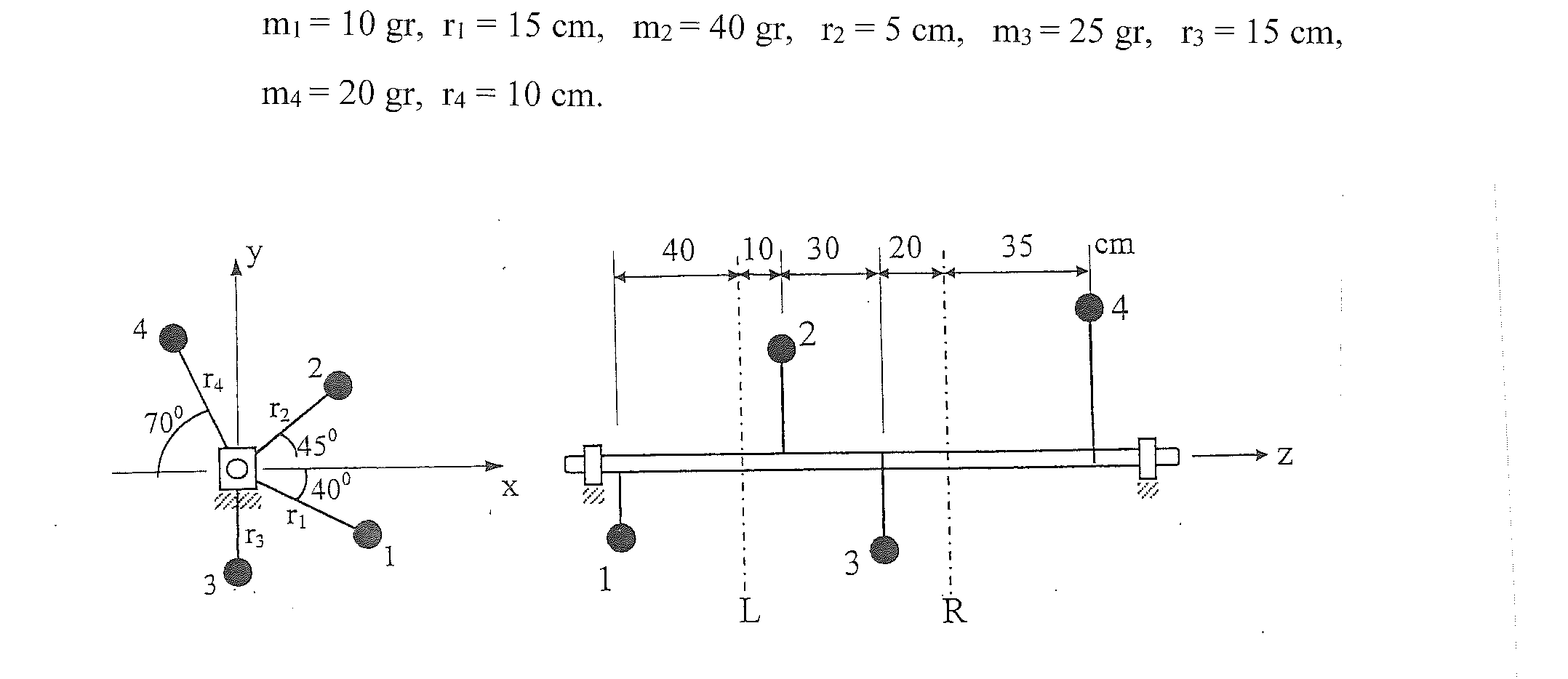 Solved Please solve asap. In the figure, there is a rotor | Chegg.com