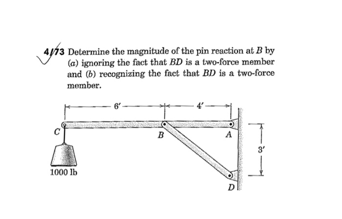 Solved Determine the magnitude of the pin reaction at B by | Chegg.com