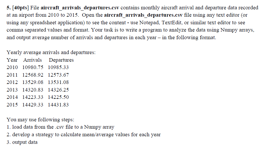 Solved Using Python 3.8 and comment the code for learning | Chegg.com