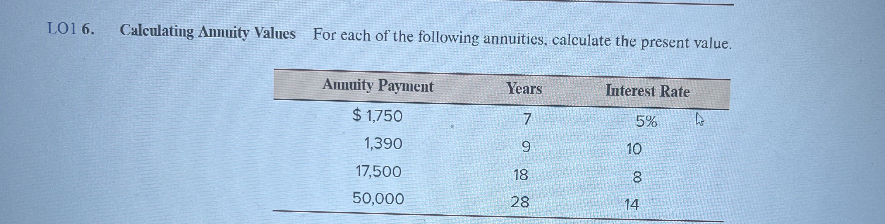 Solved LO1 6. Calculating Annuity Values For each of the | Chegg.com