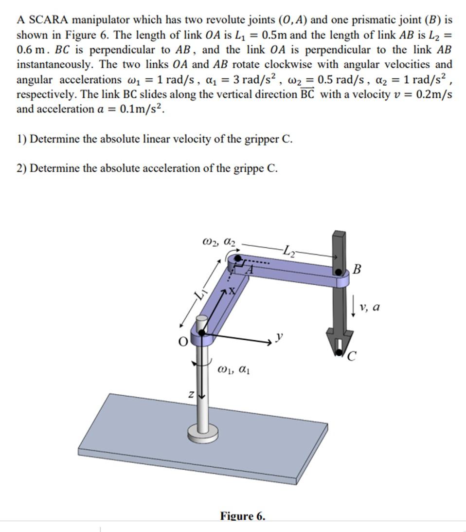 Solved A SCARA manipulator which has two revolute joints (0, | Chegg.com