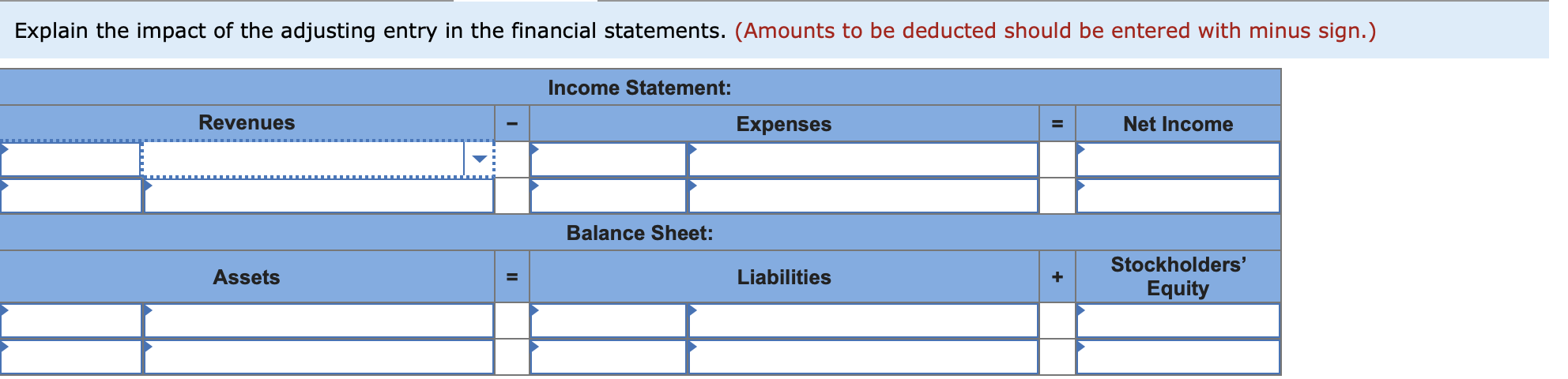 Explain the impact of the adjusting entry in the | Chegg.com