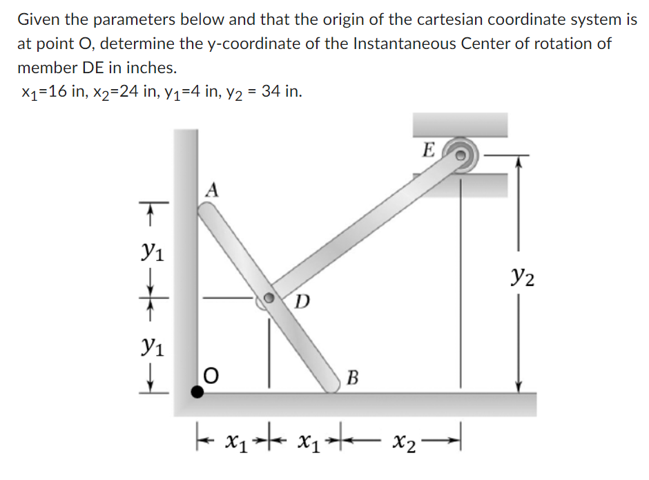 Solved Given the parameters below and that the origin of the | Chegg.com