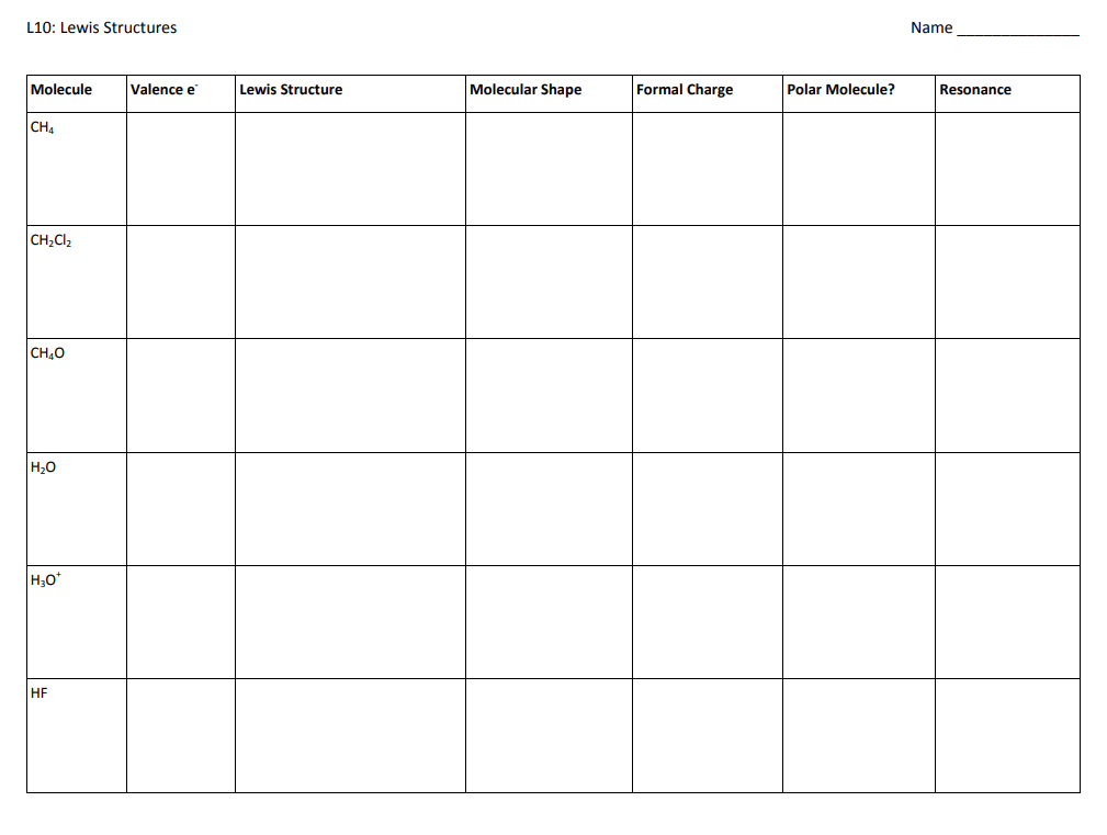 Solved L10: Lewis Structures Name Molecule Valence e Lewis | Chegg.com